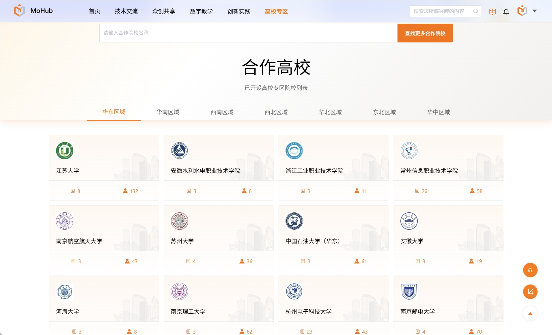 环境介绍 | MoHub